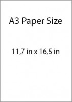 A3 size in Pixels, Inches, Millimeters » a-size.com