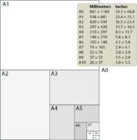 Paper sizes chart » a-size.com